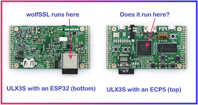Recent News | wolfSSL Embedded SSL/TLS Library