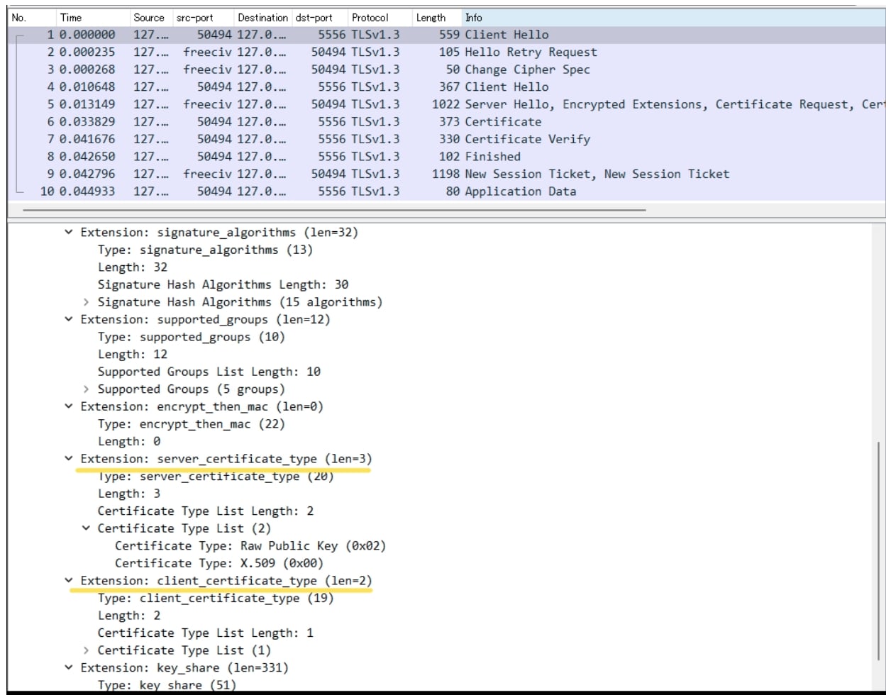wolfSSL supports Raw Public Keys – wolfSSL