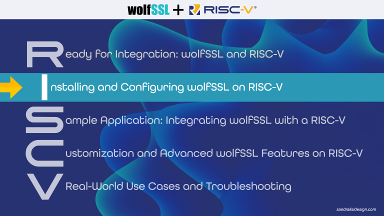 Part 2: Installing and Configuring wolfSSL on RISC-V – wolfSSL