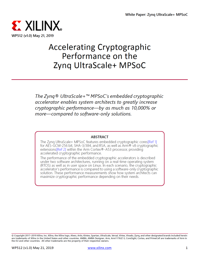 wolfSSL White Papers | Documentation – wolfSSL